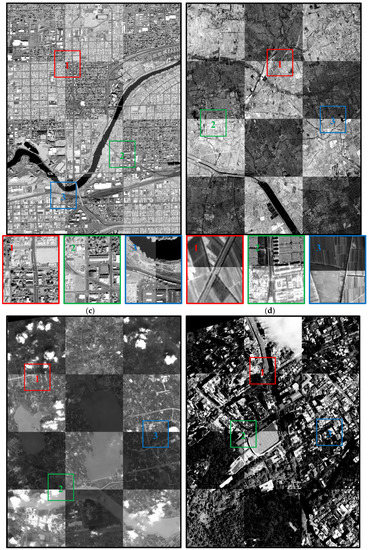 High-Resolution Optical Remote Sensing Image Registration via ...