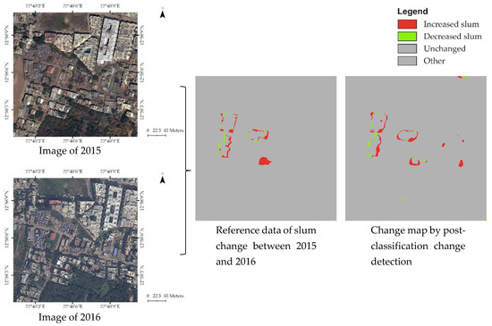 Remote Sensing | Special Issue : Remote Sensing-Based Urban Planning ...