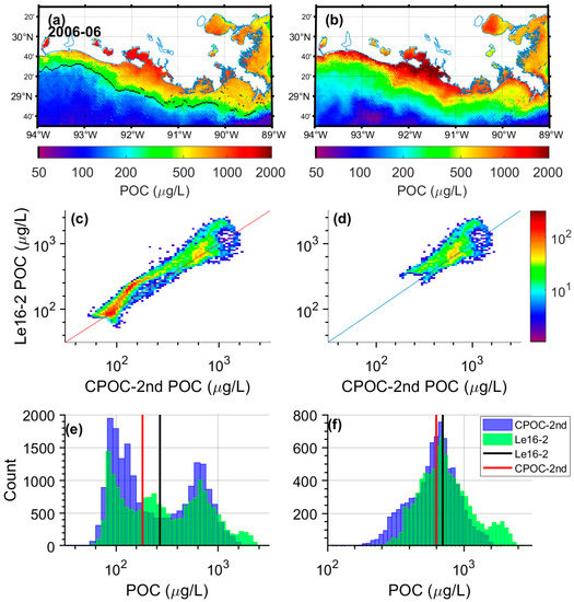Deriving Particulate Organic Carbon in Coastal Waters from Remote ...
