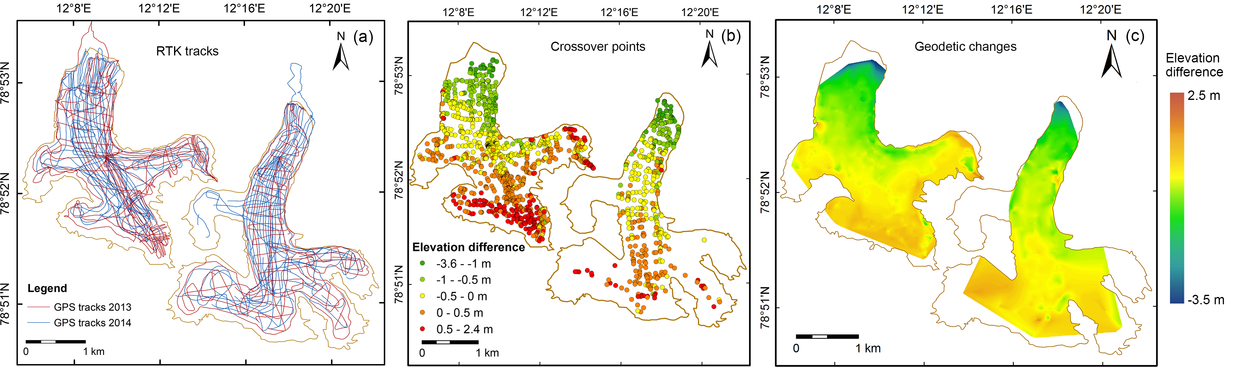 Remote Sensing | Free Full-Text | Latest Geodetic Changes of Austre ...