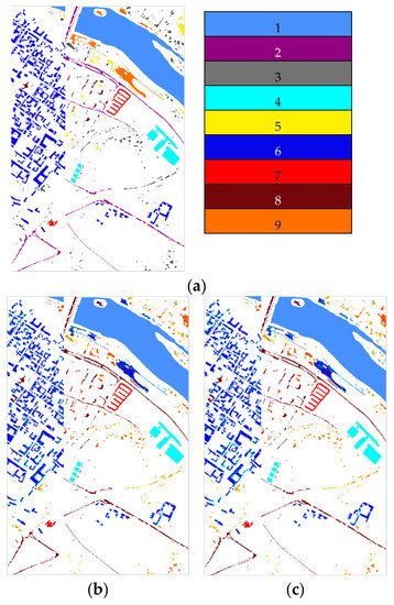 Remote Sensing | Free Full-Text | Multiple Kernel Feature Line Embedding for Hyperspectral Image ...