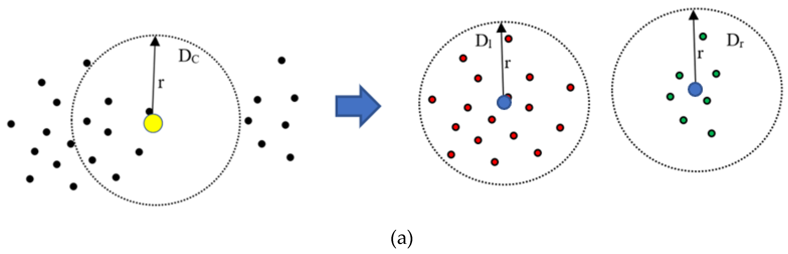Remote Sensing | Free Full-Text | An Efficient and Accurate Method for ...