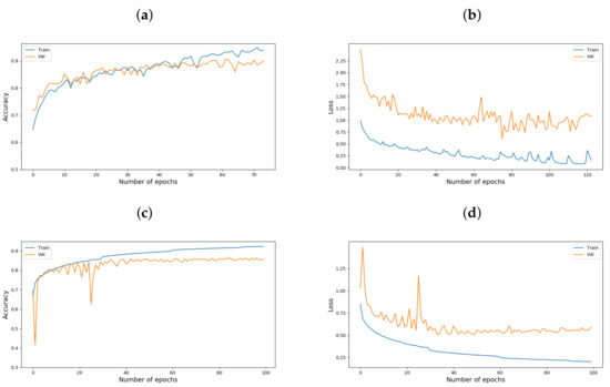 A Point-Wise LiDAR and Image Multimodal Fusion Network (PMNet) for ...