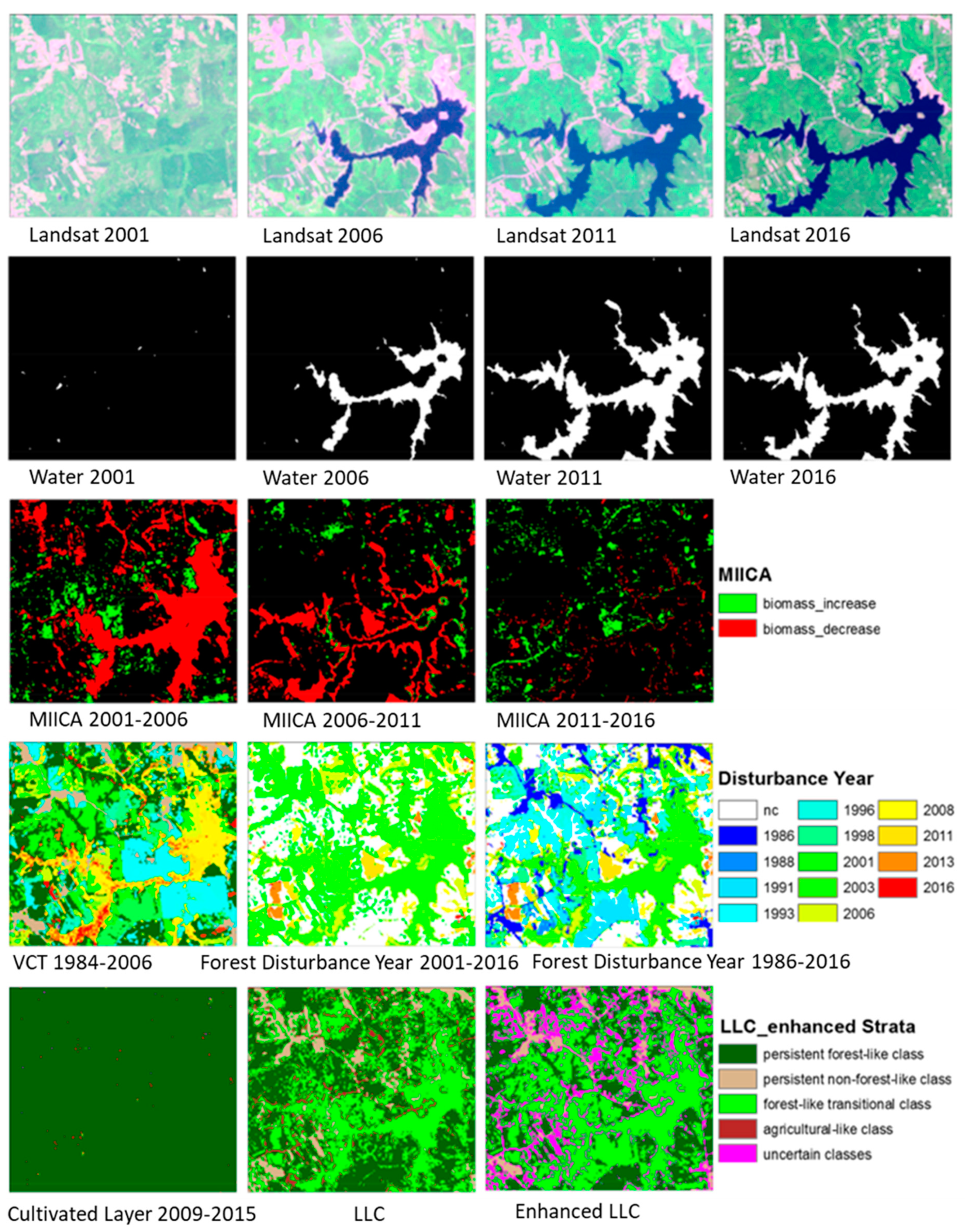 Overall Methodology Design for the United States National Land Cover ...