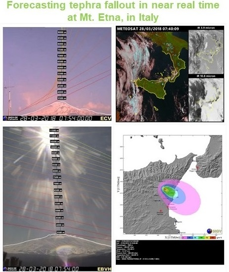 Remote Sensing | Free Full-Text | Near-Real-Time Tephra Fallout ...