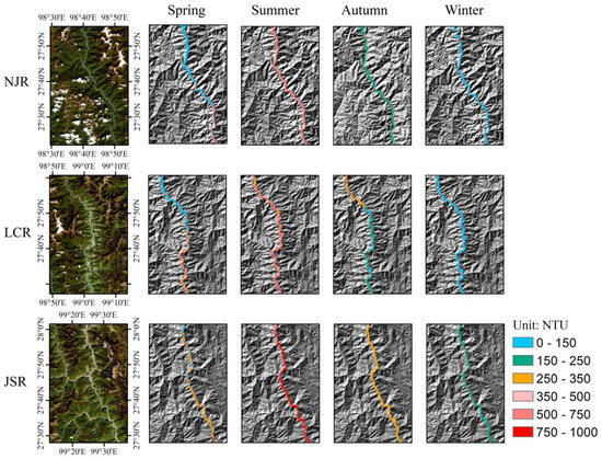 Remote Sensing Retrieval of Turbidity in Alpine Rivers based on high ...