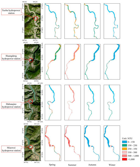Remote Sensing Retrieval of Turbidity in Alpine Rivers based on high ...