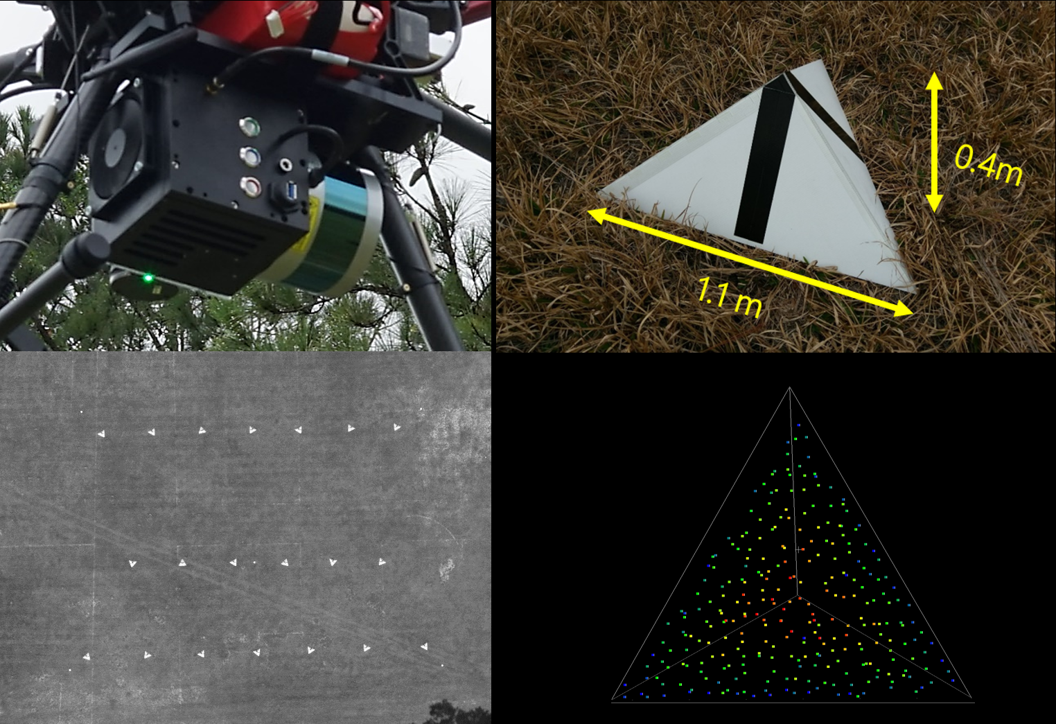 Remote Sensing | Free Full-Text | Geometric Targets for UAS Lidar