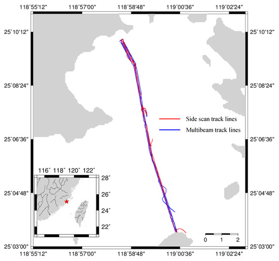 Remote Sensing | Free Full-Text | Real-Time Bottom Tracking Using Side Scan Sonar Data Through ...