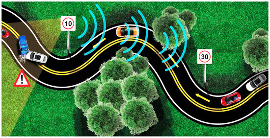 Estimating Traffic Intensity Employing Passive Acoustic Radar and ...