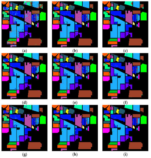 Multiple Kernel-Based SVM Classification of Hyperspectral Images by Combining Spectral, Spatial ...
