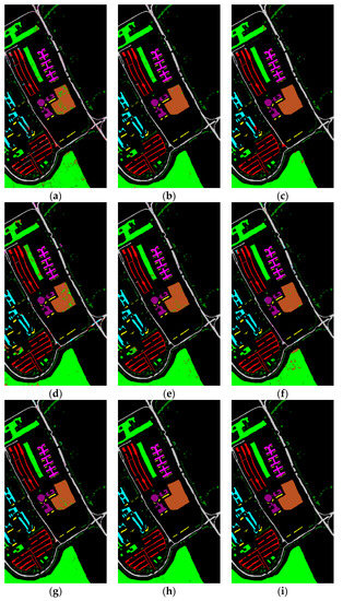 Multiple Kernel Based Svm Classification Of Hyperspectral Images By Combining Spectral Spatial
