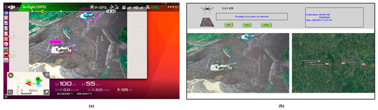 Real-Time Detection of Ground Objects Based on Unmanned Aerial Vehicle ...