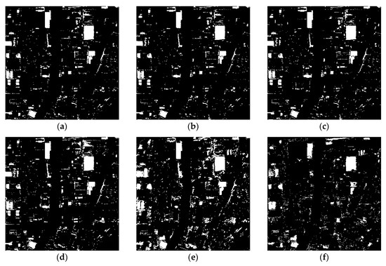 A Deep Siamese Network with Hybrid Convolutional Feature Extraction Module for Change Detection ...