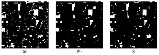 A Deep Siamese Network with Hybrid Convolutional Feature Extraction Module for Change Detection ...