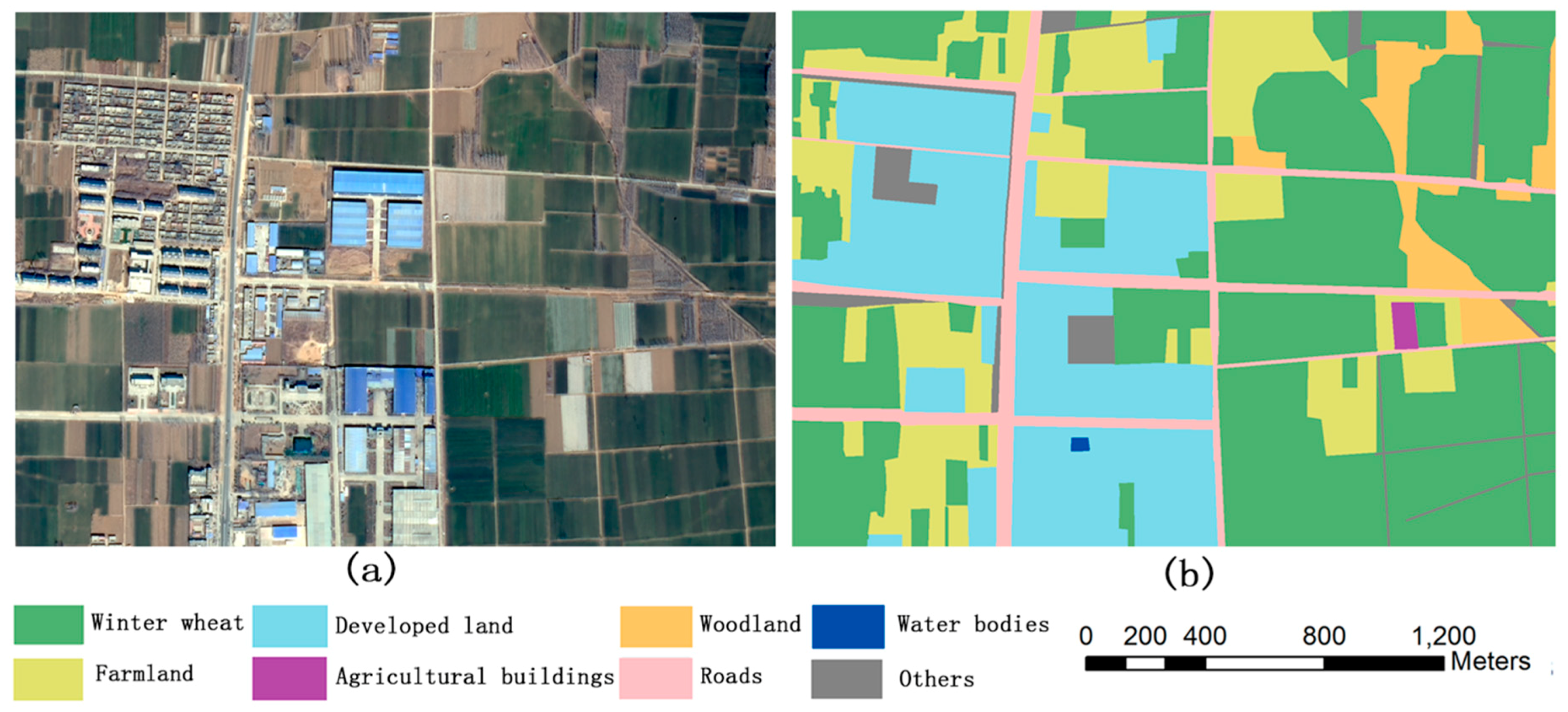 Improved Remote Sensing Image Classification Based On Multi Scale Feature Fusion