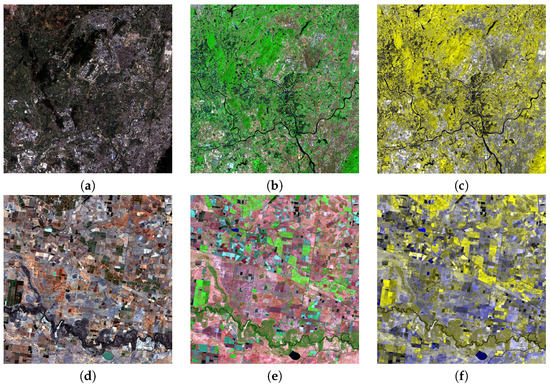 Remote Sensing | Free Full-Text | Sentinel-2 Sharpening via Parallel Residual Network