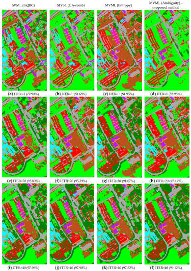 A GA-Based Multi-View, Multi-Learner Active Learning Framework for Hyperspectral Image ...