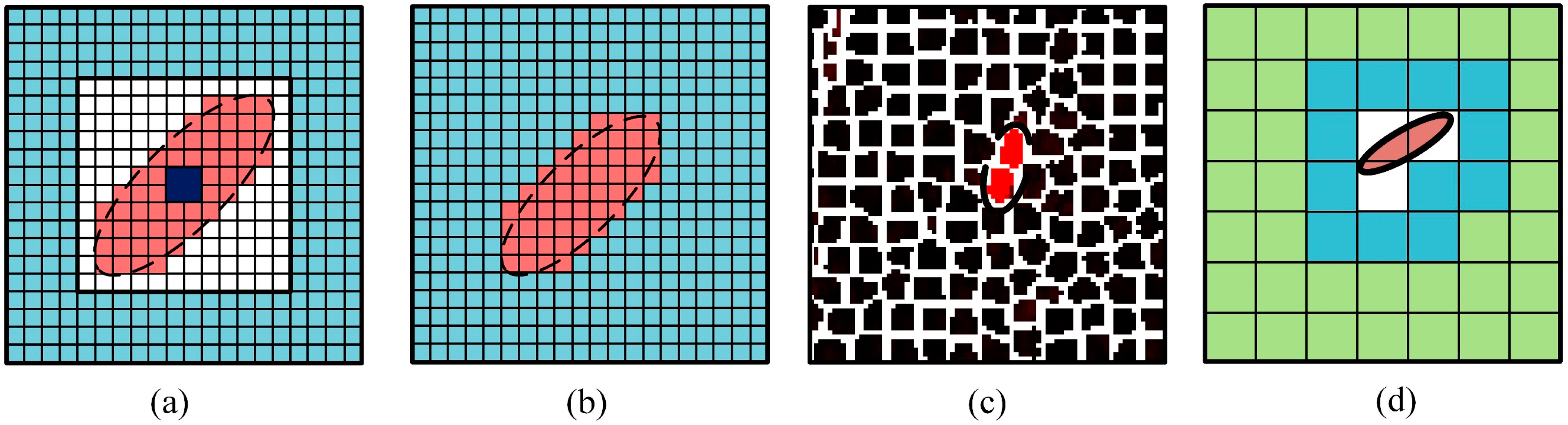 An Adaptive Hierarchical Detection Method for Ship Targets in High-Resolution SAR Images
