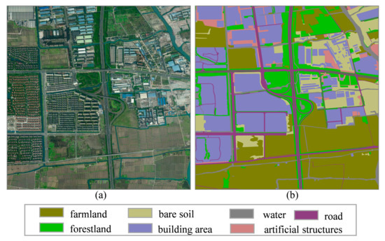 Urban Land Cover Classification of High-Resolution Aerial Imagery Using ...