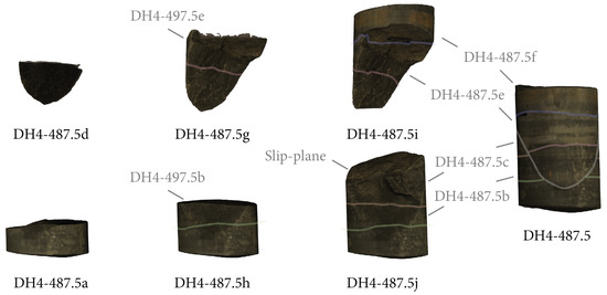 Digital Drill Core Models: Structure-from-Motion as a Tool for the ...