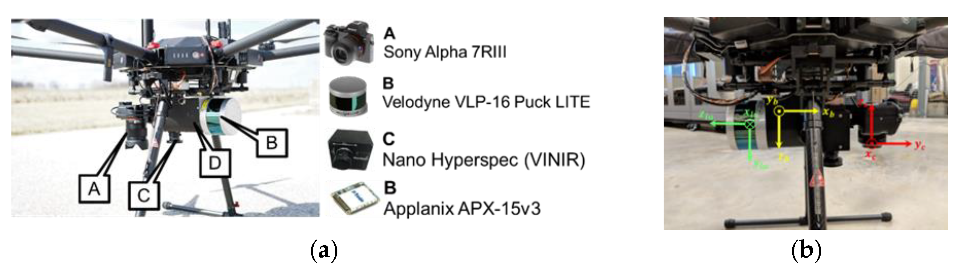 GNSS/INS-Assisted Structure from Motion Strategies for UAV-Based Imagery over Mechanized ...