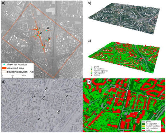 Quantitative Landscape Assessment Using LiDAR and Rendered 360 ...