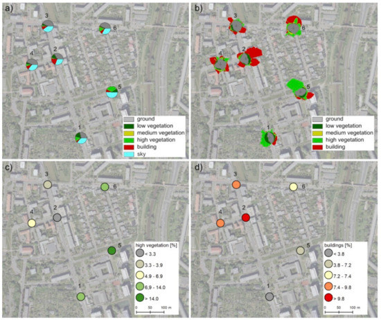 Quantitative Landscape Assessment Using LiDAR and Rendered 360 ...