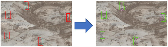 How Well Do Deep Learning-Based Methods for Land Cover Classification ...