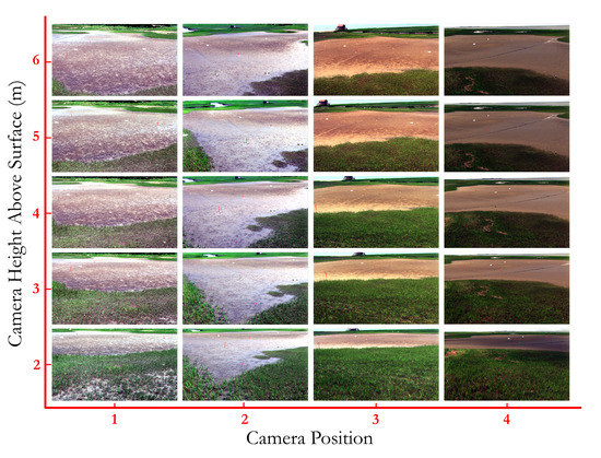Retrieval of Sediment Filling Factor in a Salt Panne from Multi-View ...