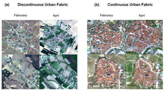 Towards a Multi-Temporal Deep Learning Approach for Mapping Urban Fabric Using Sentinel 2 Images