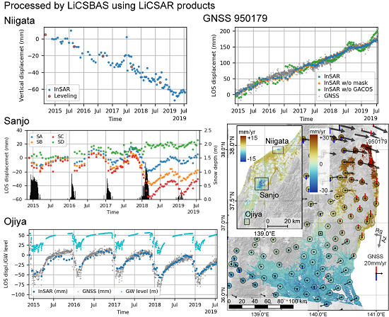 Remote Sensing | Free Full-Text | LiCSBAS: An Open-Source InSAR Time Series Analysis Package ...