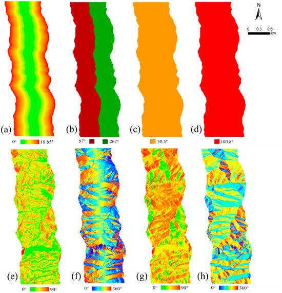 A Kernel-Driven BRDF Approach to Correct Airborne Hyperspectral Imagery ...
