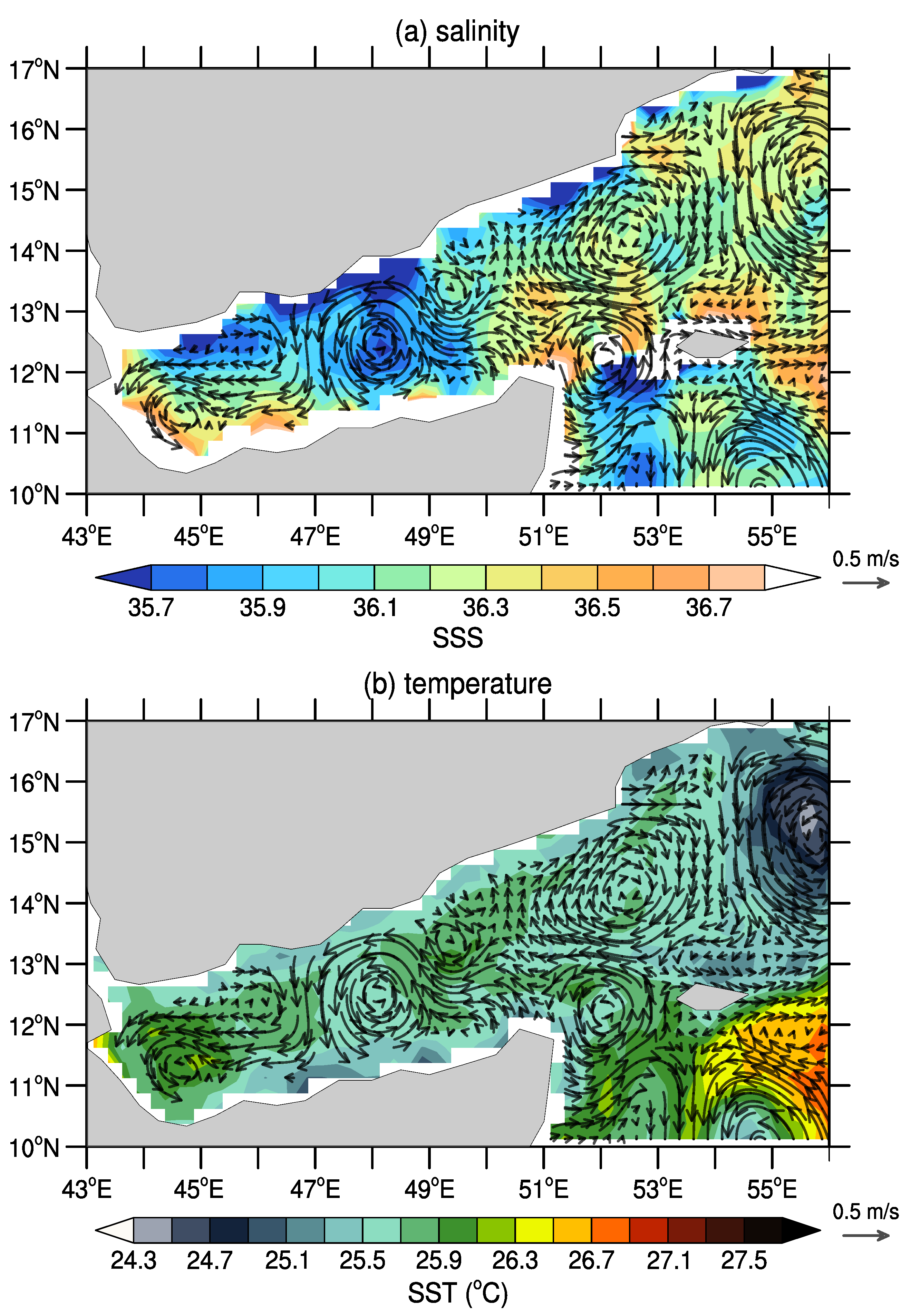 Statistical Assessment of Sea-Surface Salinity from SMAP: Arabian Sea ...