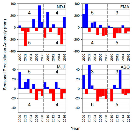 A Healthy Park Needs Healthy Vegetation: The Story of Gorongosa ...