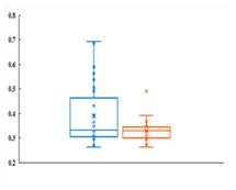 Remote Sensing | Free Full-Text | Bidirectional Segmented Detection of Land Use Change Based on ...