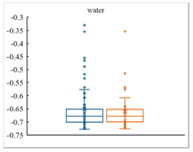 Remote Sensing | Free Full-Text | Bidirectional Segmented Detection of Land Use Change Based on ...