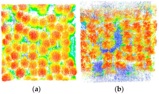 Remote Sensing Free Full Text A Self Adaptive Mean Shift Tree Segmentation Method Using Uav