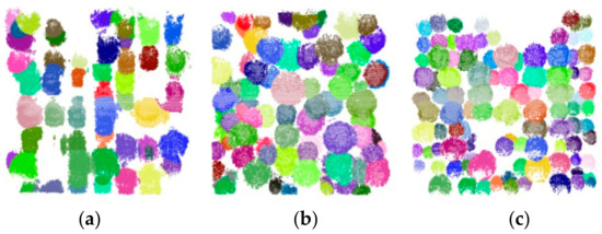 Remote Sensing Free Full Text A Self Adaptive Mean Shift Tree Segmentation Method Using Uav