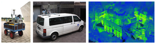 Design and Evaluation of a Permanently Installed Plane-Based ...