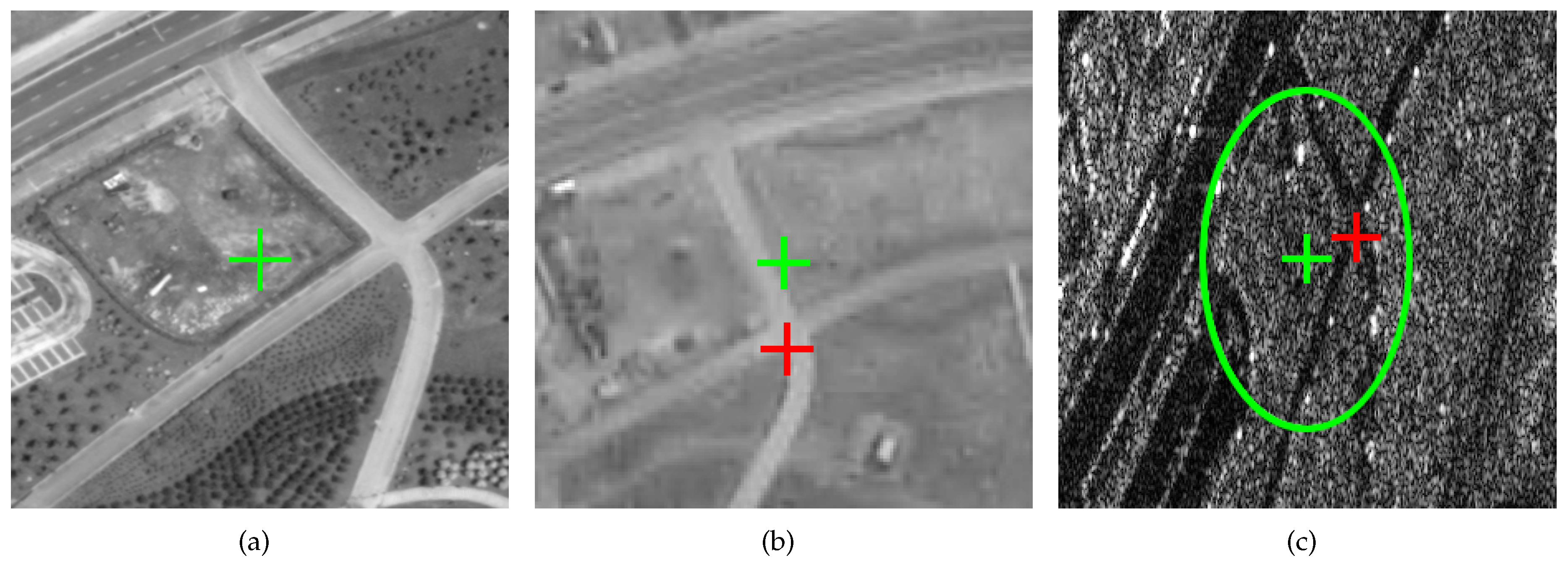 Geometric Accuracy Improvement Method for High-Resolution Optical ...