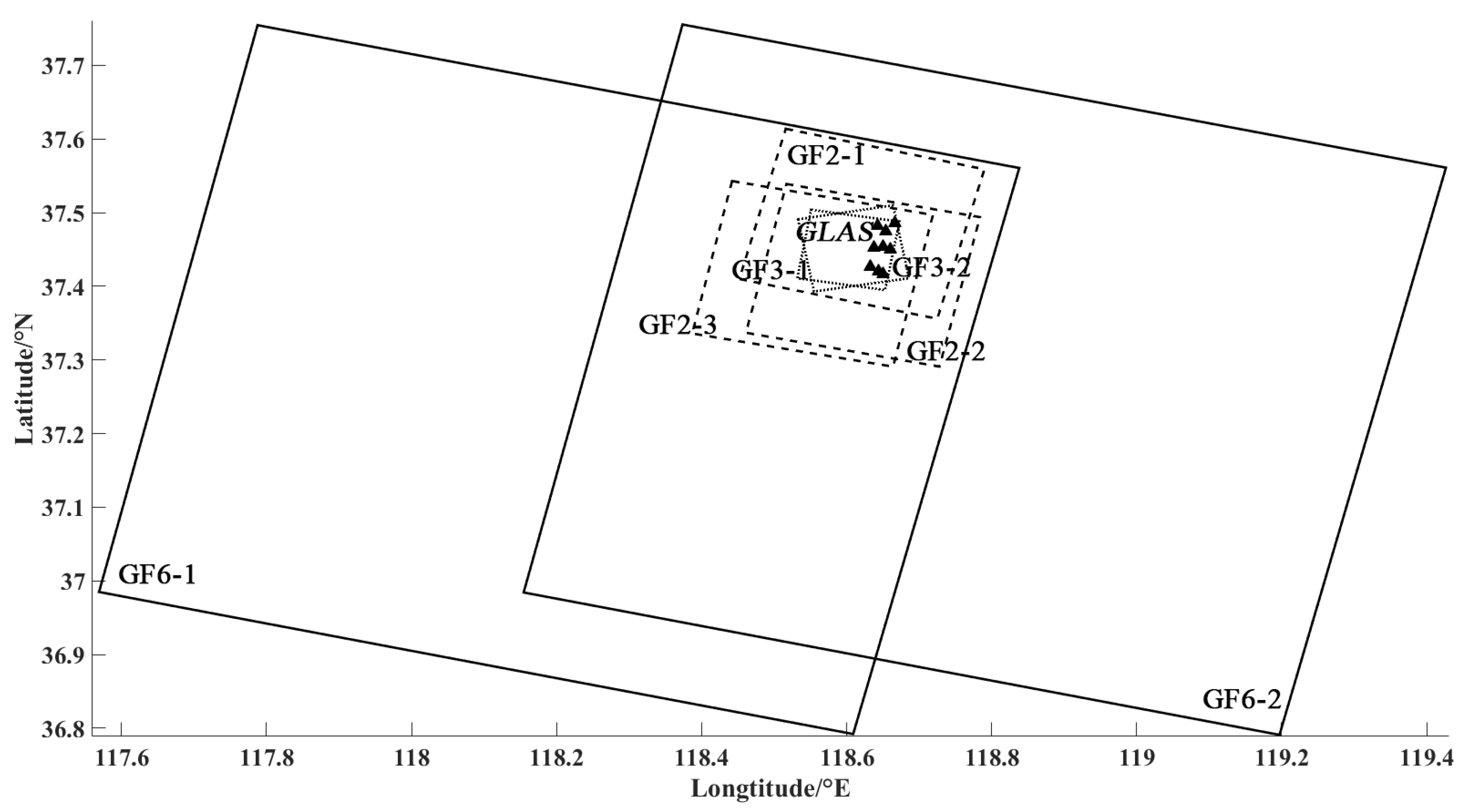 Geometric Accuracy Improvement Method for High-Resolution Optical ...