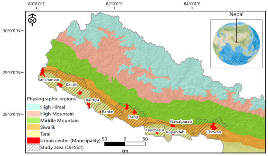 Patterns of Historical and Future Urban Expansion in Nepal