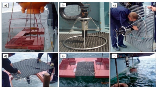 Results from Developments in the Use of a Scanning Sonar to Support ...