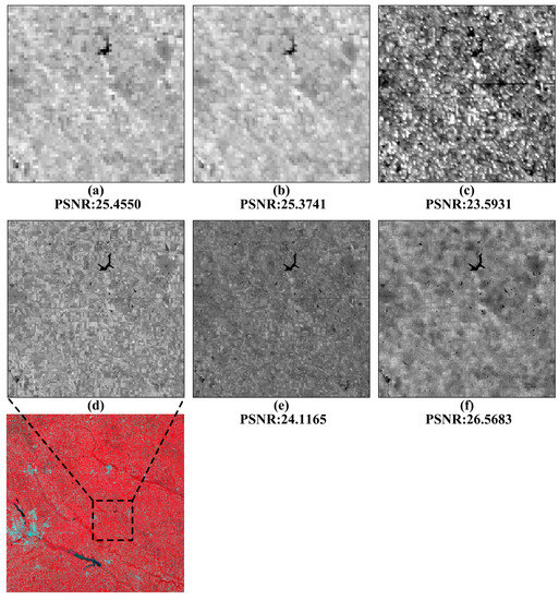 A Novel Deep Learning-Based Spatiotemporal Fusion Method for Combining ...