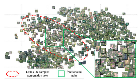 Landslides Information Extraction Using Object-Oriented Image Analysis ...