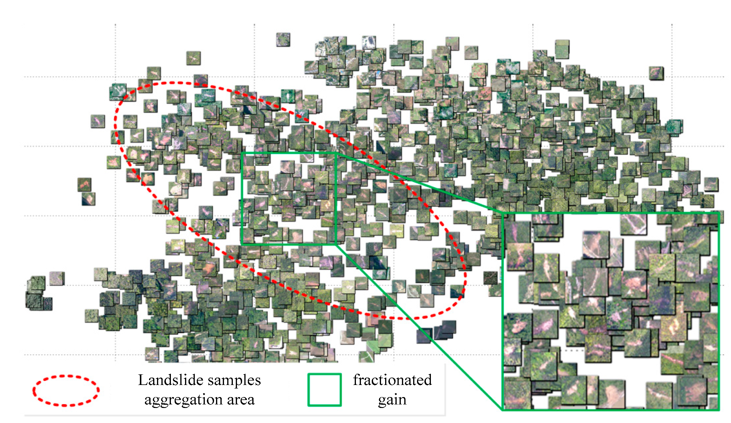 Landslides Information Extraction Using Object-Oriented Image Analysis Paradigm Based on Deep ...