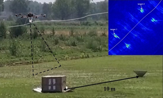 Remote Sensing | Free Full-Text | Small Multicopter-UAV-Based Radar ...