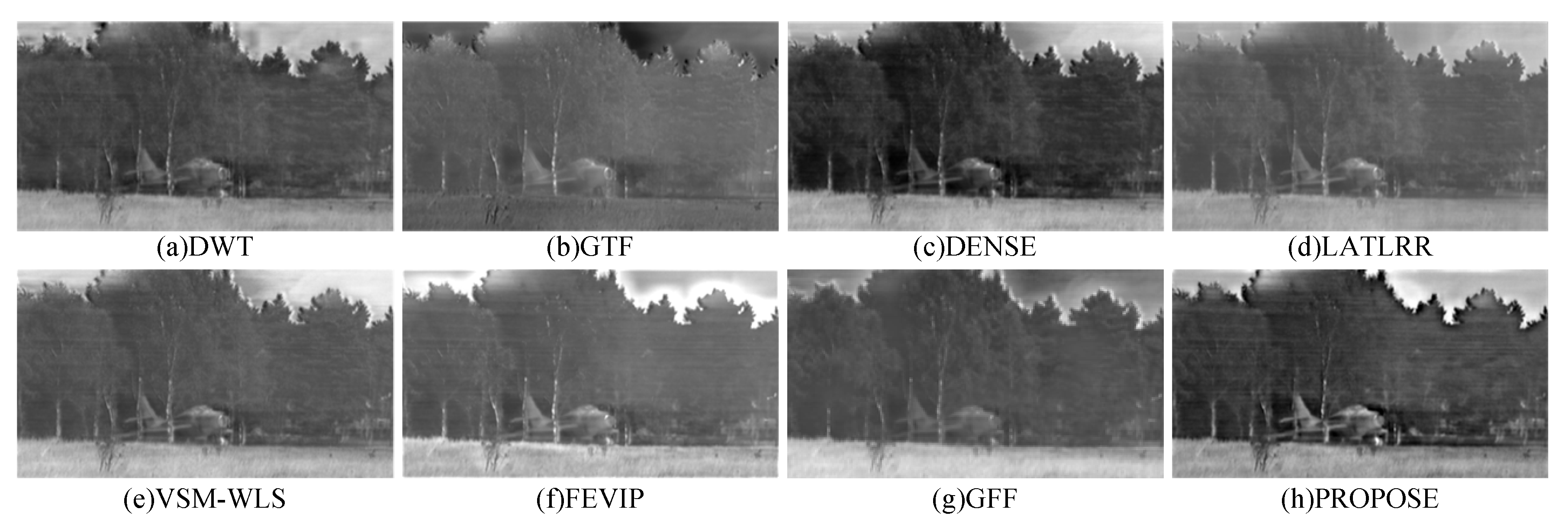 Remote Sensing | Free Full-Text | An Efficient Method for Infrared and ...