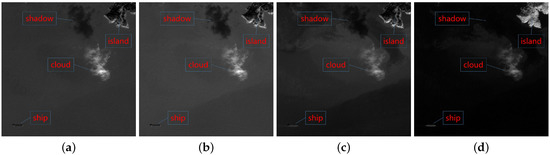 Ship Detection in Multispectral Satellite Images Under Complex Environment
